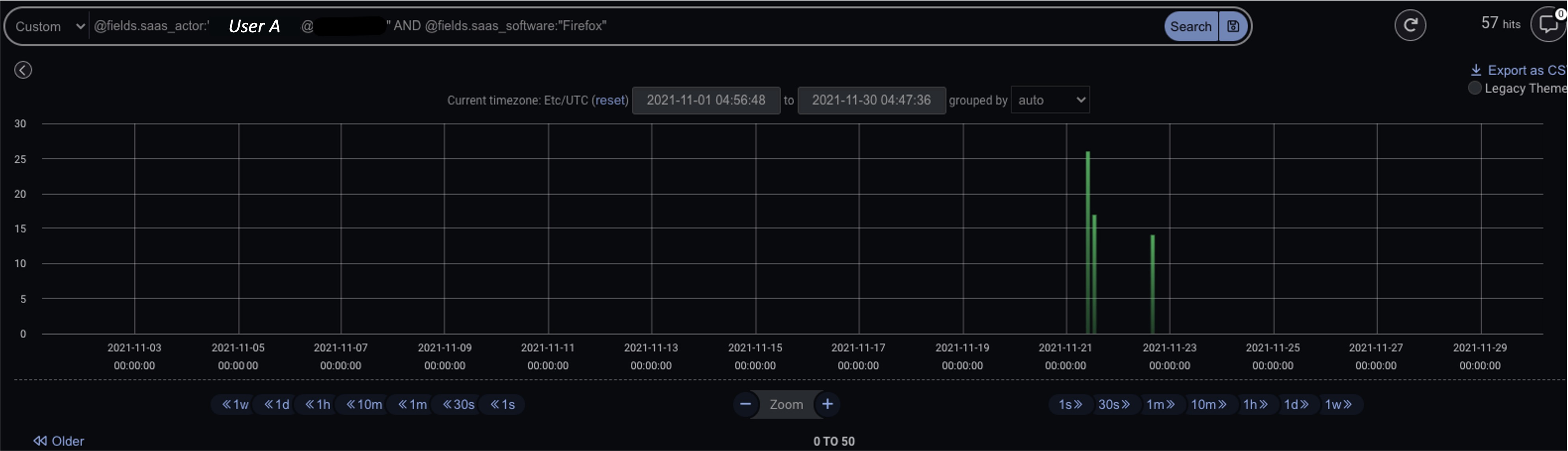 Modern Extortion: Detecting Data Theft From the Cloud | Darktrace Blog